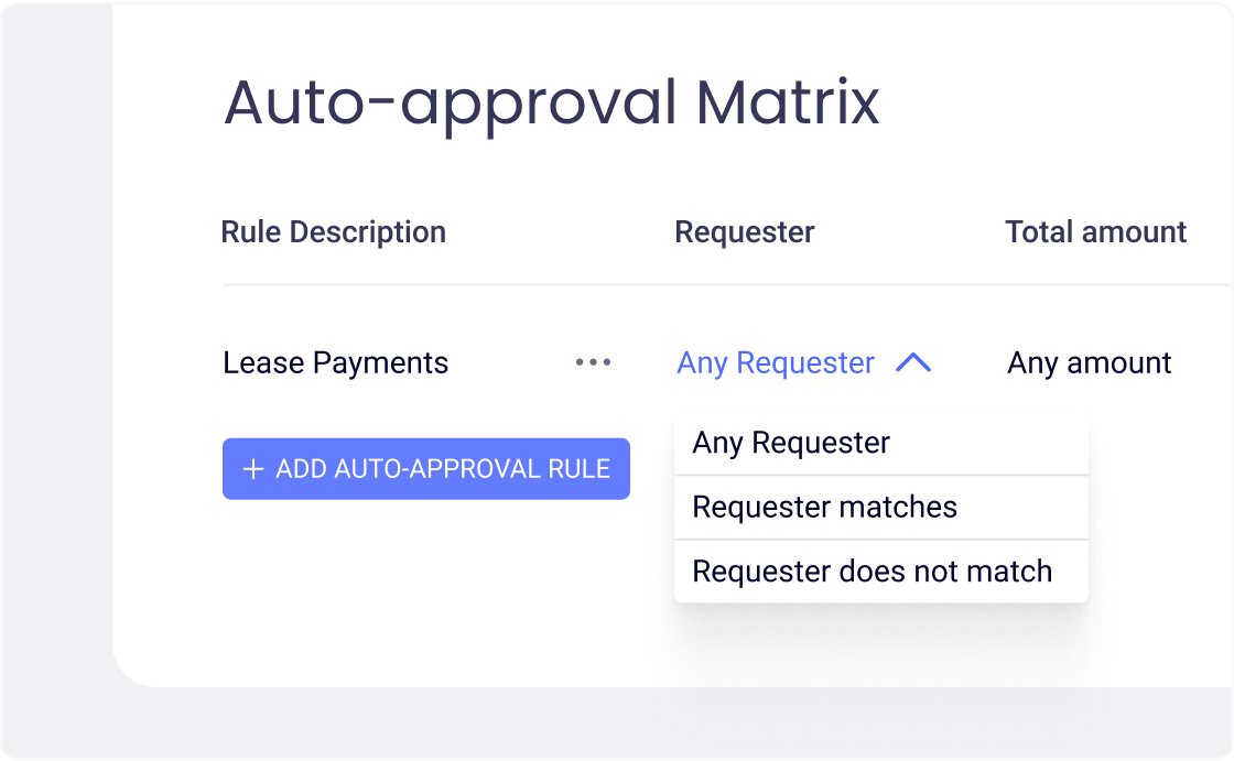 Approval Workflows | ApprovalMax
