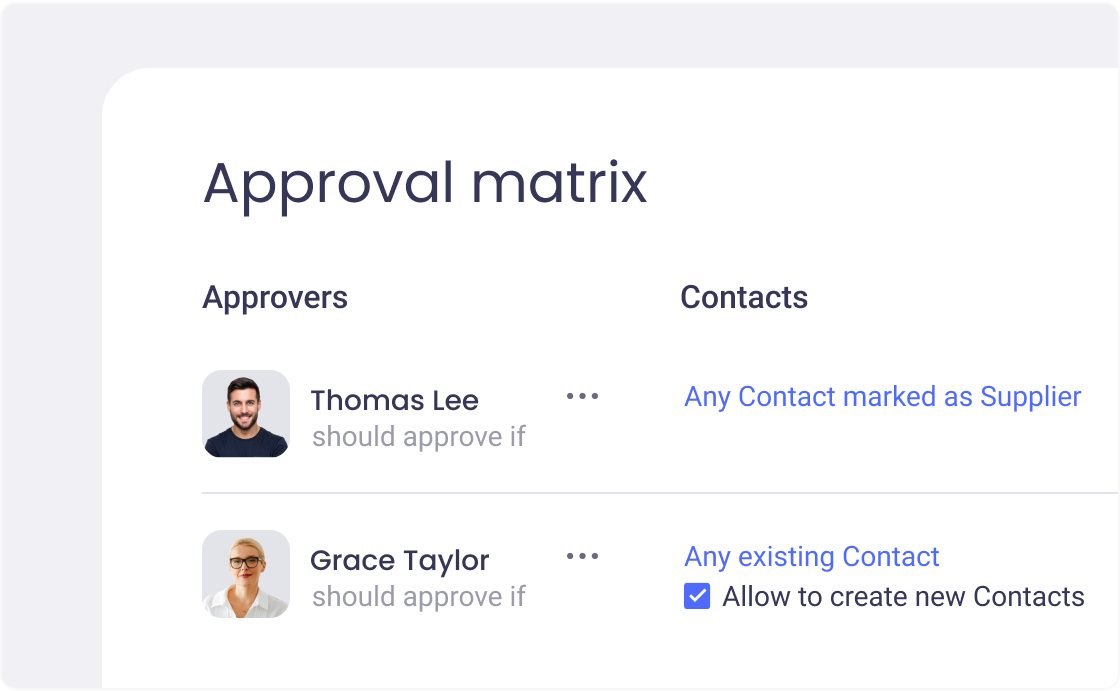 Approval Workflows | ApprovalMax