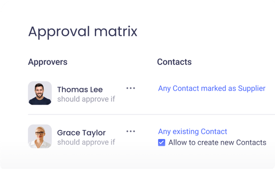 Expense Approval Software for AP Automation | ApprovalMax