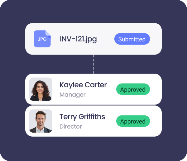 Xero Integration with ApprovalMax