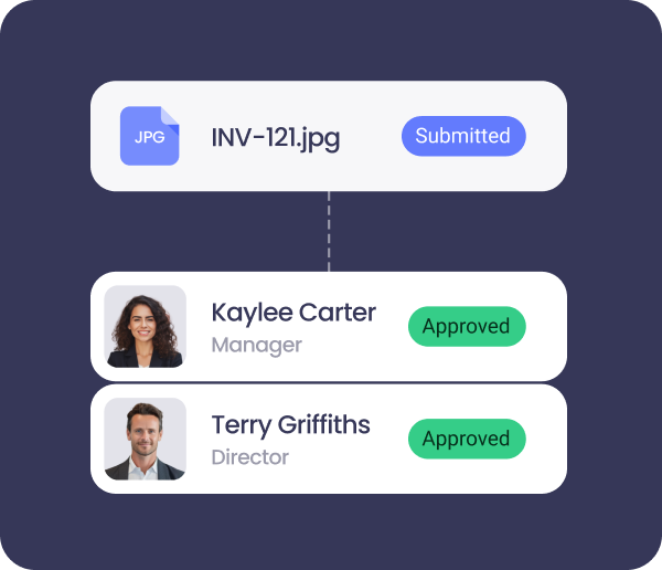 QuickBooks Online Integration with ApprovalMax